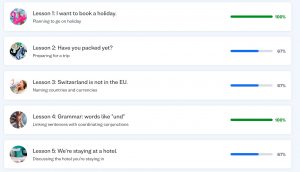 Busuu Review: Is it Worth Upgrading from Free to Premium?